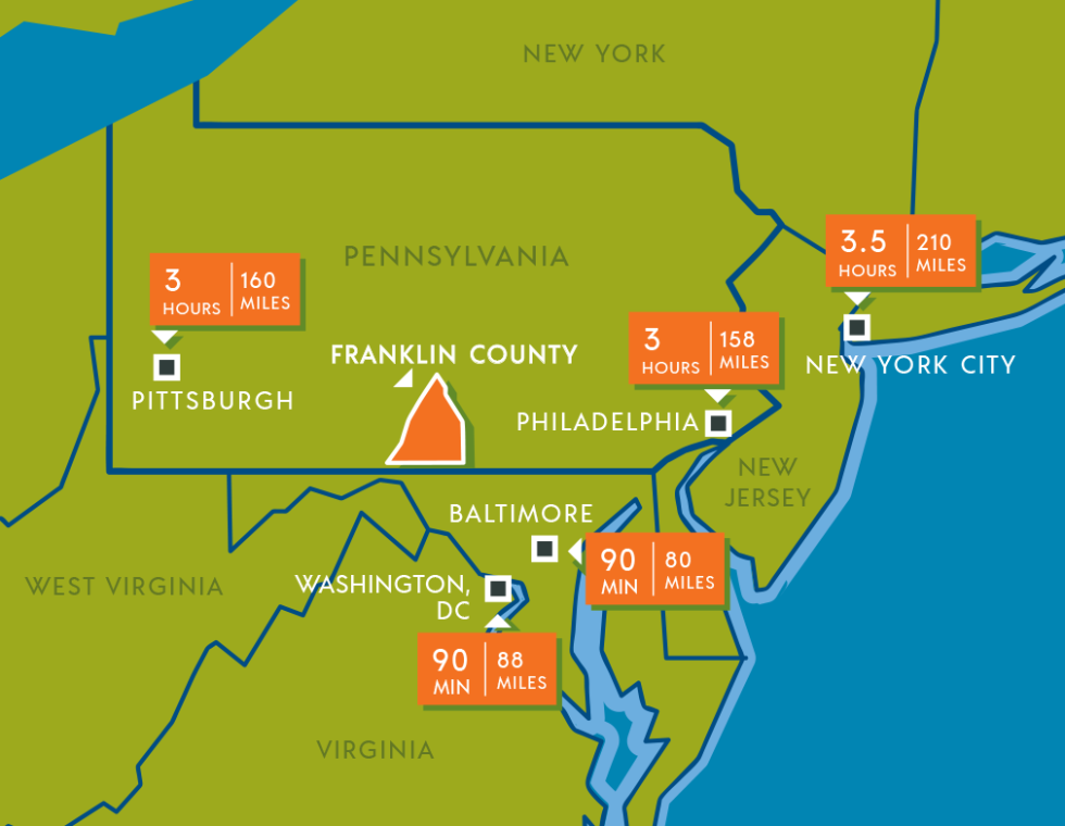 Visit Franklin County PA | Great Moments Along the Way